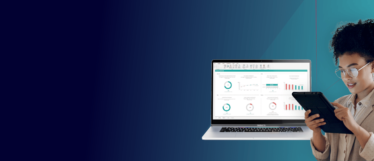 Digital operations | Solutions | Checkit