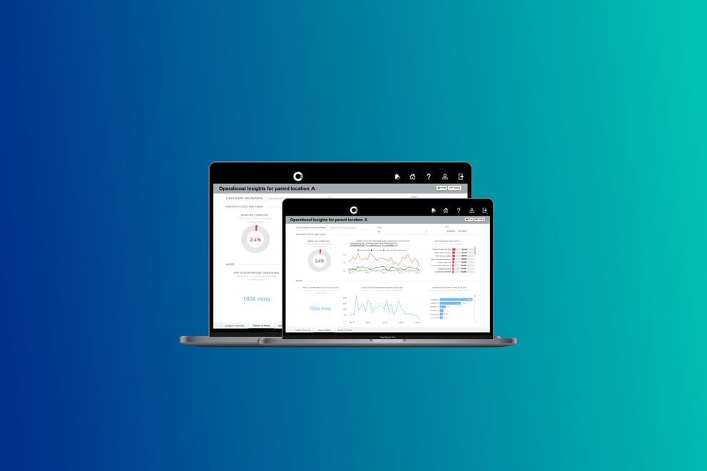 Platform | Technology | Checkit