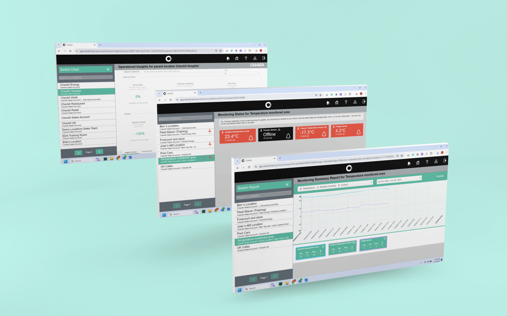 Checkit | Powering Predictive Operations